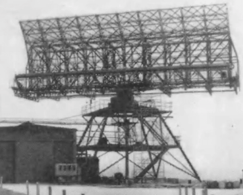 The History Column: Ring Angels | IEEE AESS